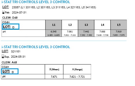 Value Assignment & Electronic Value Assignment Sheets | Abbott Point of ...